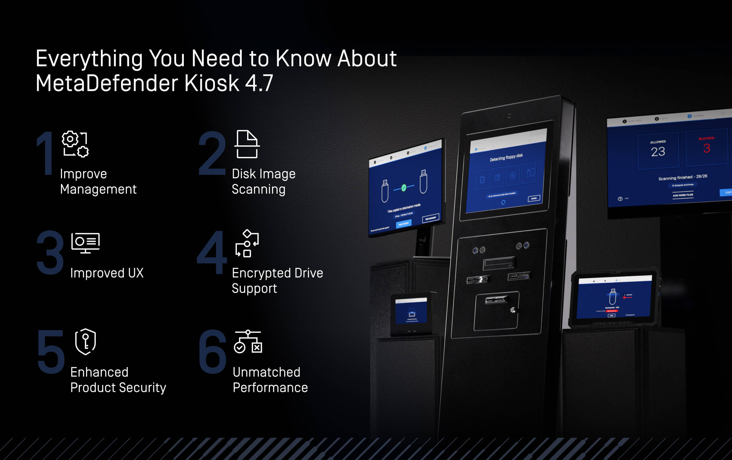 MetaDefender Kiosk 4.7 - OPSWAT