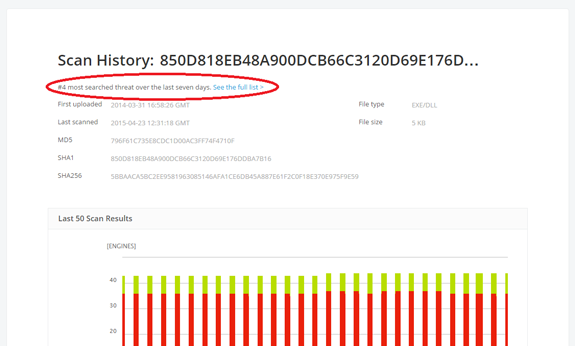Metascan Online and Chrome Extension Improvements - OPSWAT