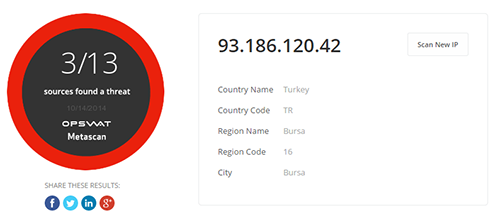 Major Metascan Online Release Introduces IP Scanning and More! - OPSWAT