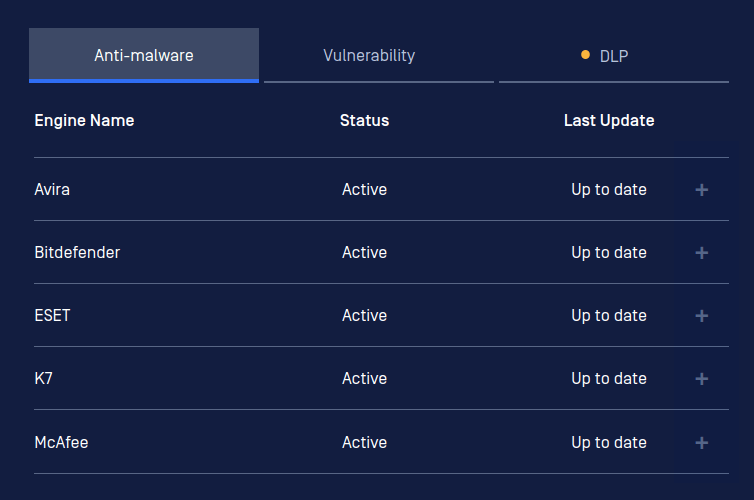 MetaDefender Drive v3.0.1 Release - OPSWAT