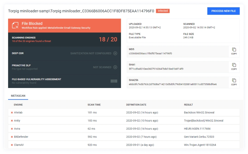 Malware Analysis - OPSWAT