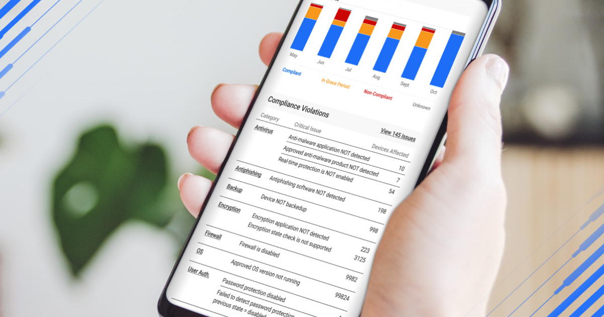 Updates to The MetaDefender Access Platform: DLP Detection and Other ...