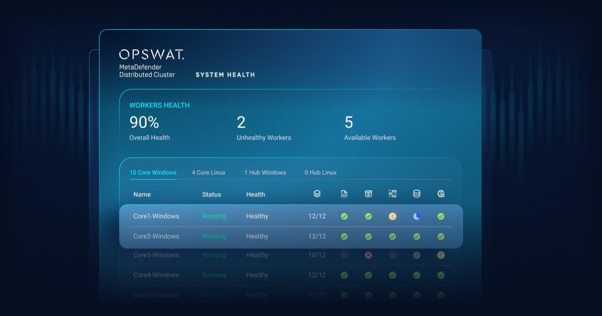 MetaDefender -OPSWAT