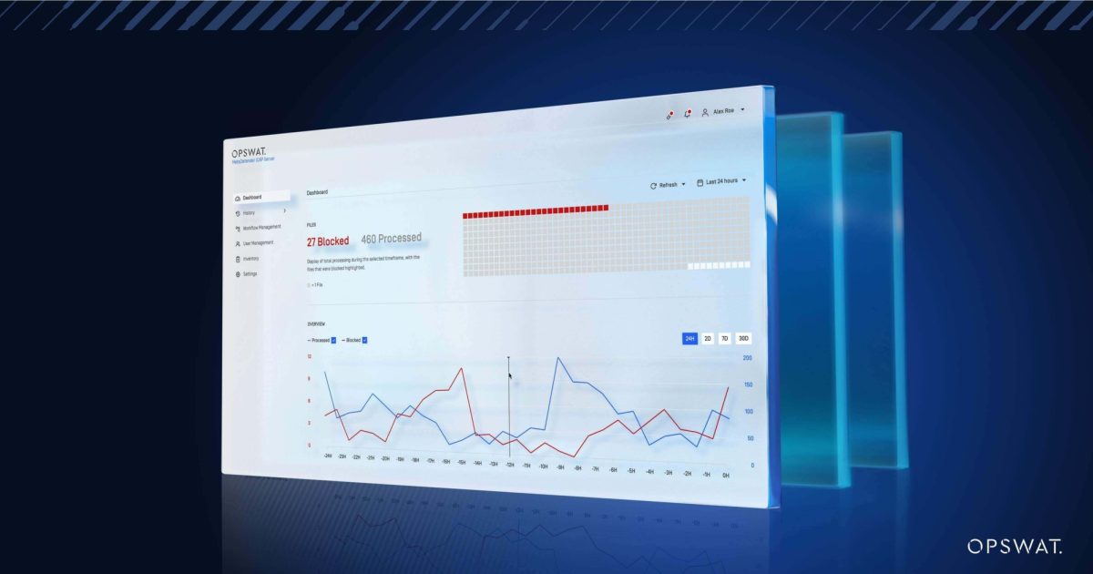 Introducing MetaDefender ICAP Cloud: Elevate Your Cloud Security with ...