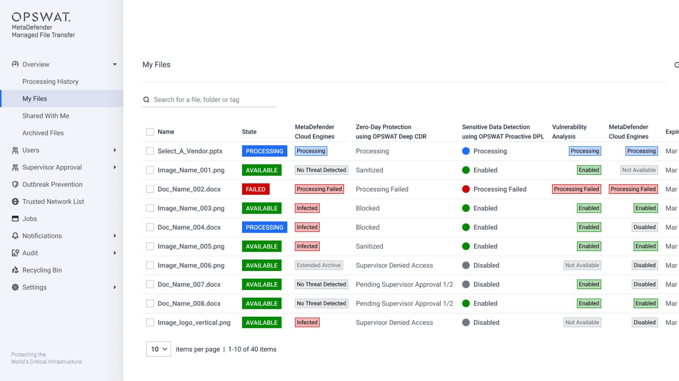 網路安全 Kiosk - MetaDefender Kiosk - OPSWAT