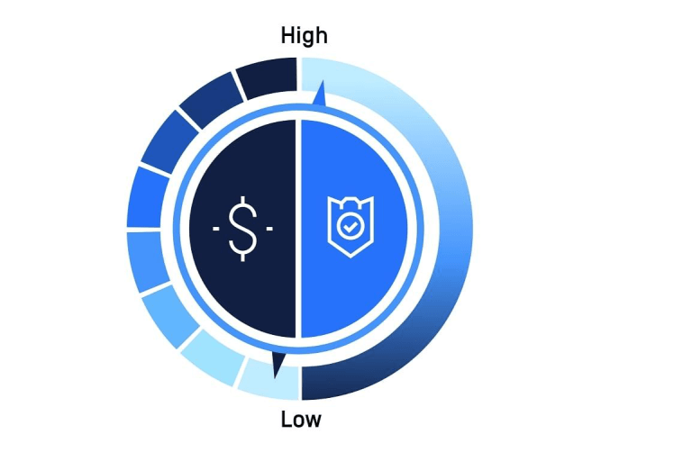 Container Cybersecurity - MetaDefender Core Container - OPSWAT