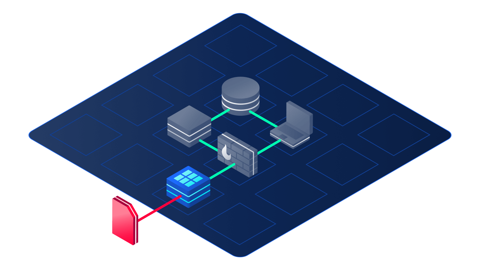 File Security Solutions - MetaDefender for File Security - OPSWAT
