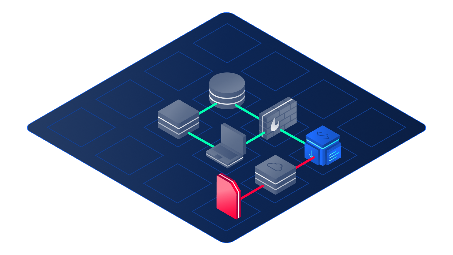 File Security Solutions - MetaDefender for File Security - OPSWAT