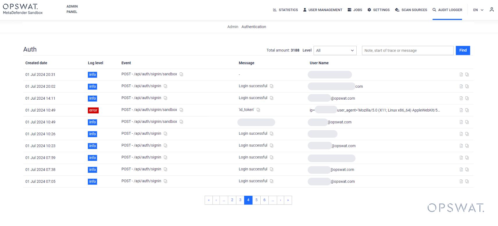 From Mid to Magic - OPSWAT