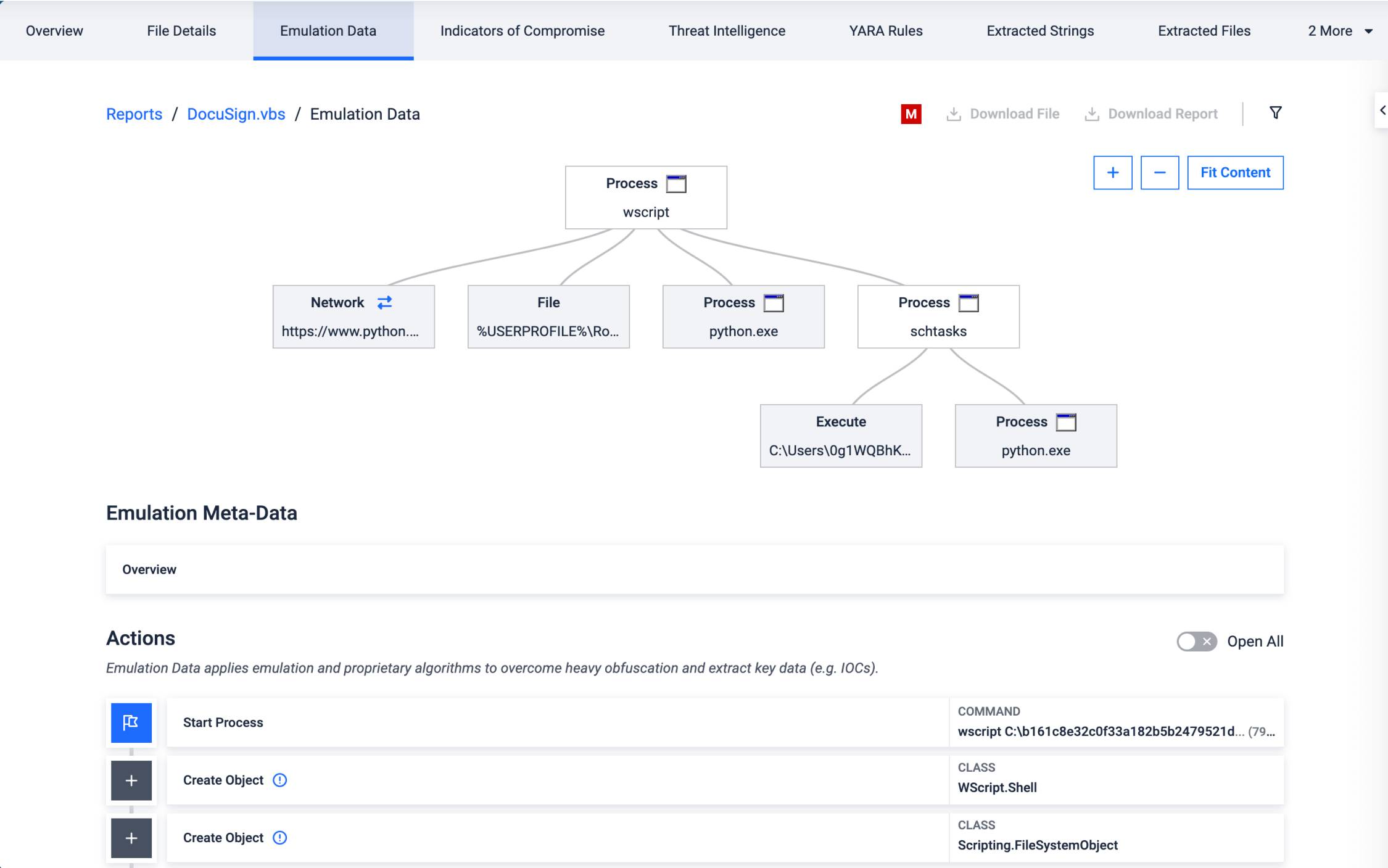 Sandbox Cybersecurity - MetaDefender Sandbox - OPSWAT