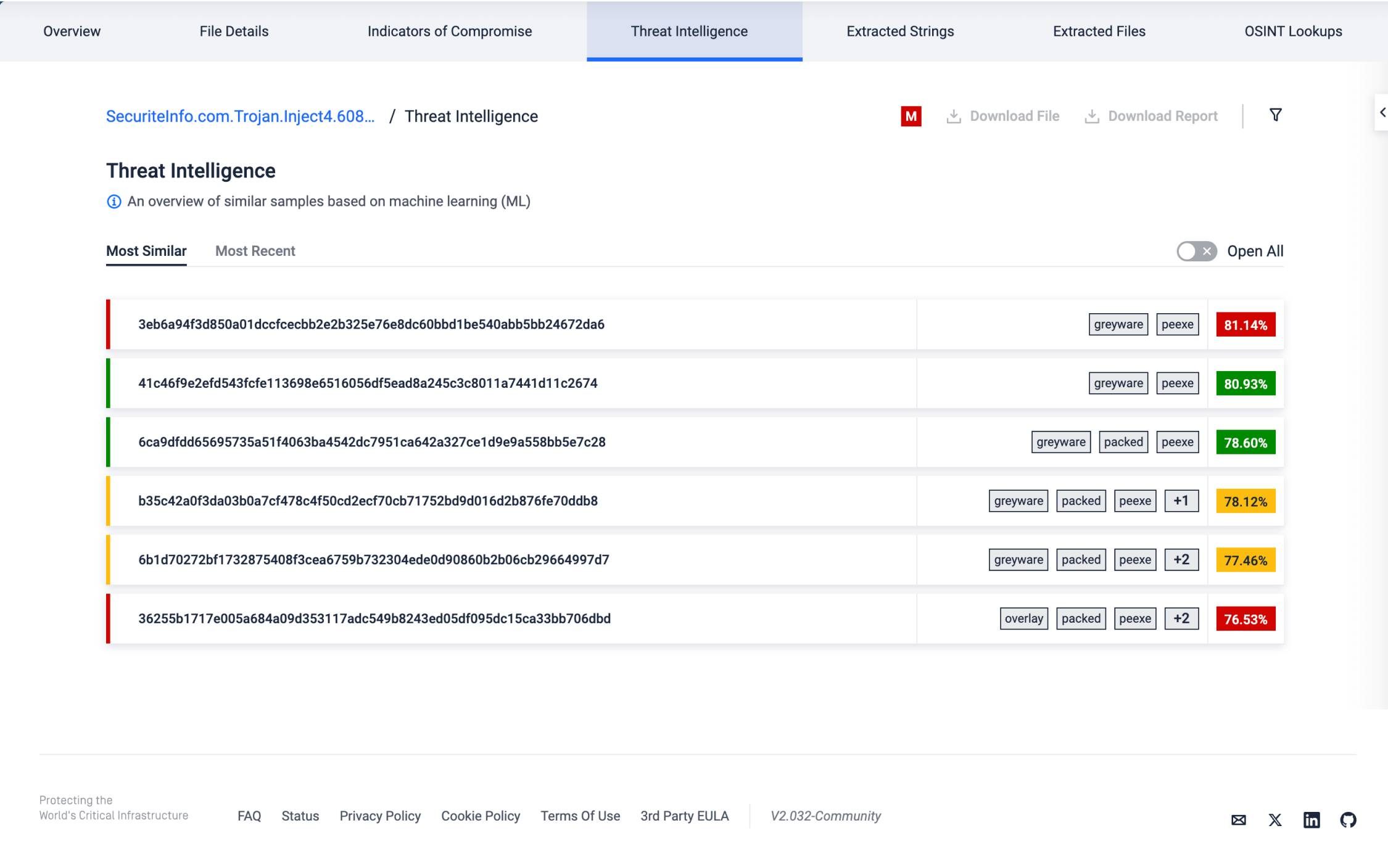 Sandbox Cybersecurity - MetaDefender Sandbox - OPSWAT