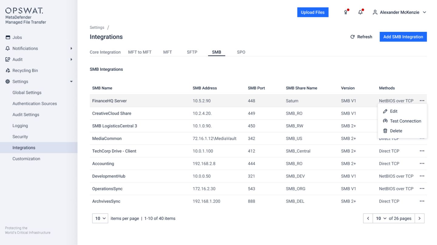 MetaDefender Managed File Transfer - OPSWAT
