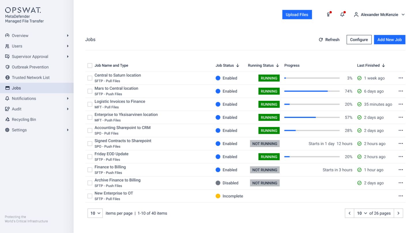 MetaDefender Managed File Transfer - OPSWAT