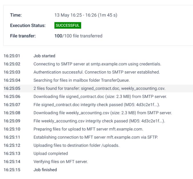 MetaDefender Managed File Transfer - OPSWAT