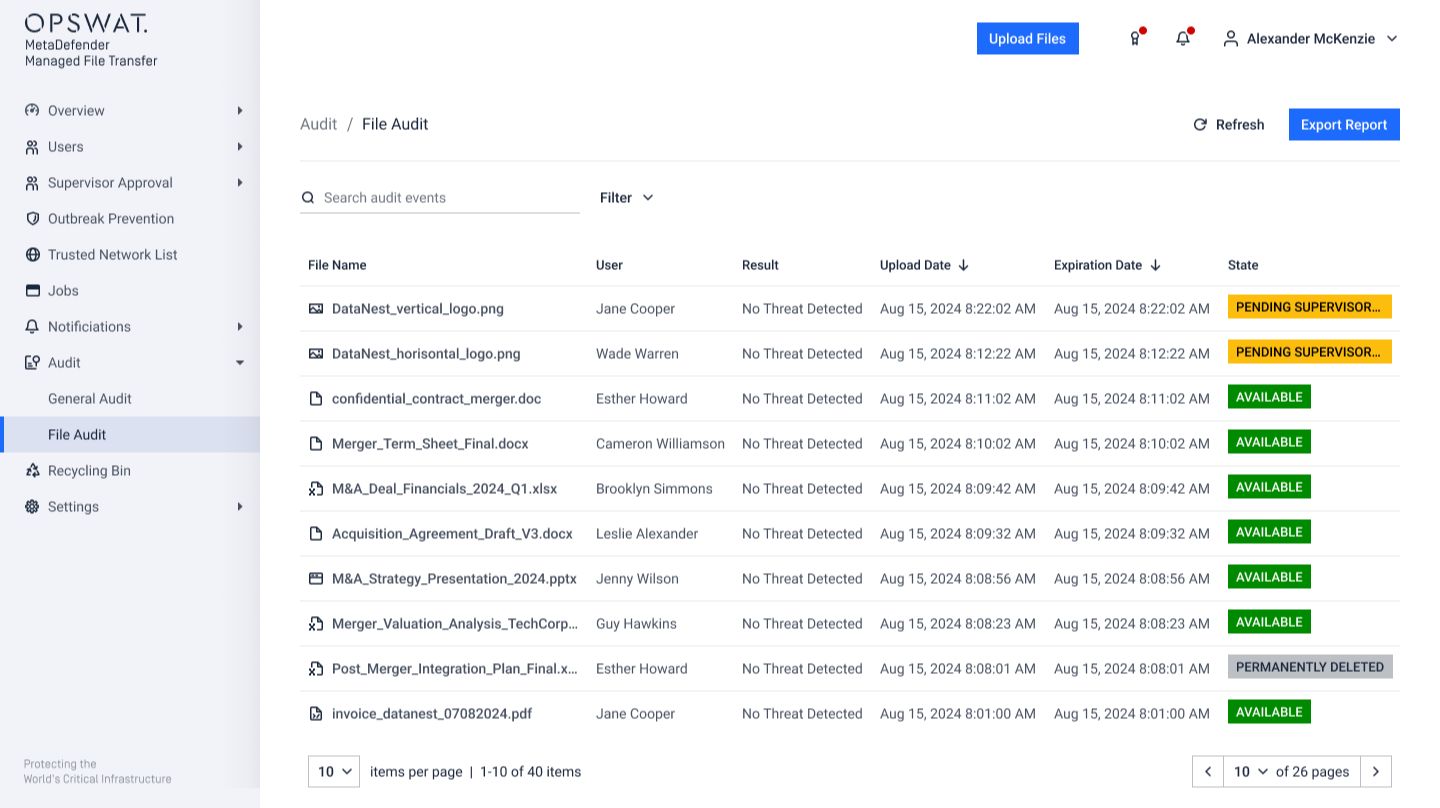 MetaDefender Managed File Transfer - OPSWAT