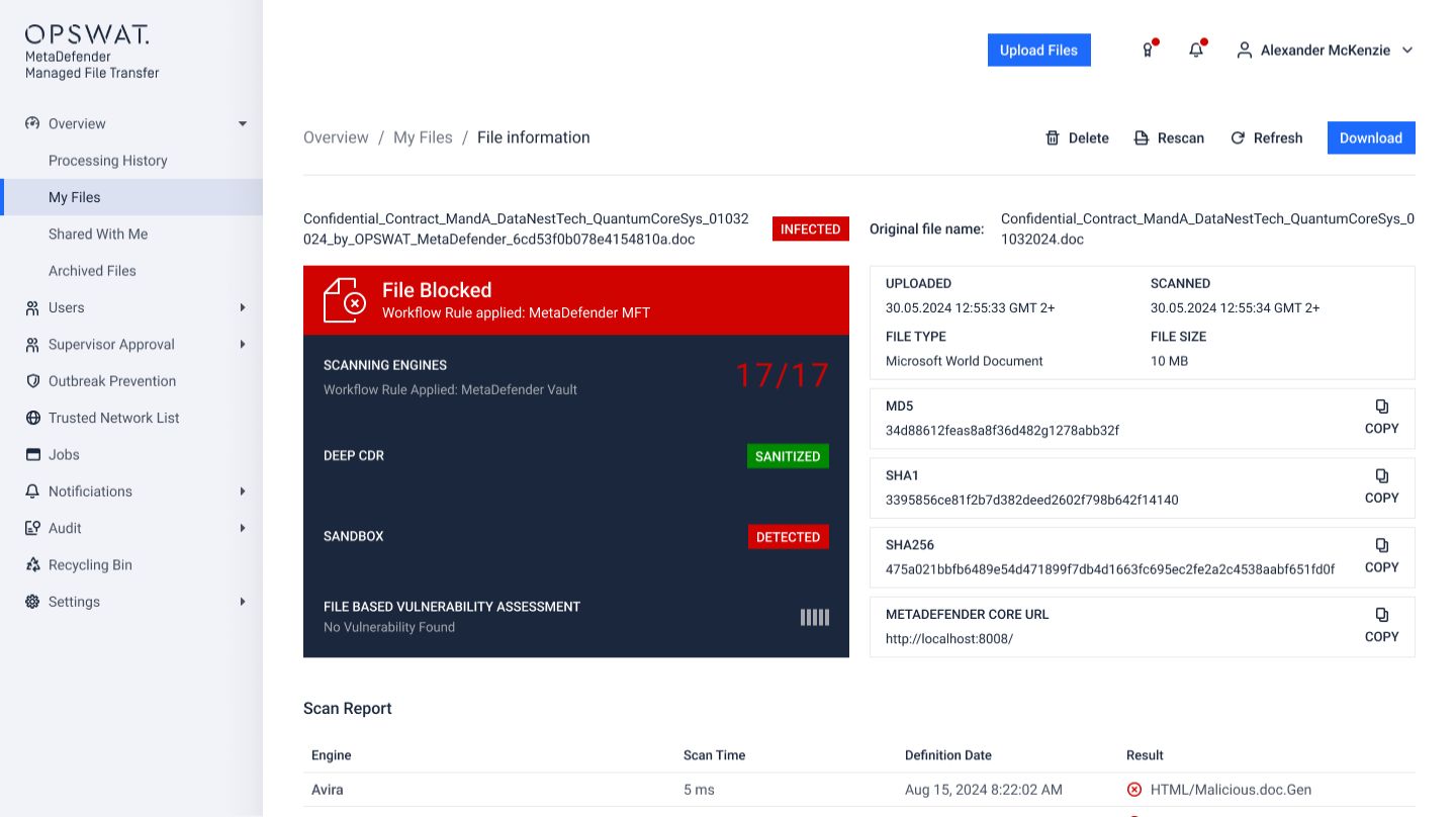 MetaDefender Managed File Transfer - OPSWAT