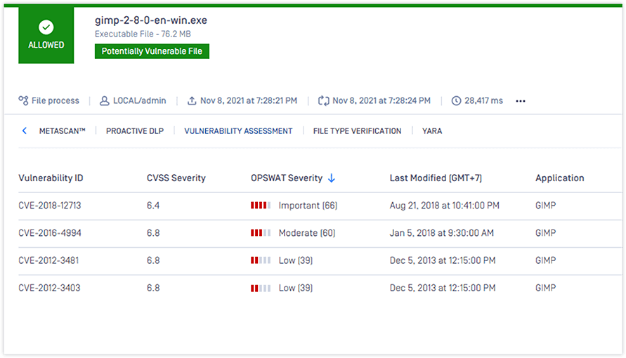 Advanced Threat Prevention Development Platform | MetaDefender Core ...