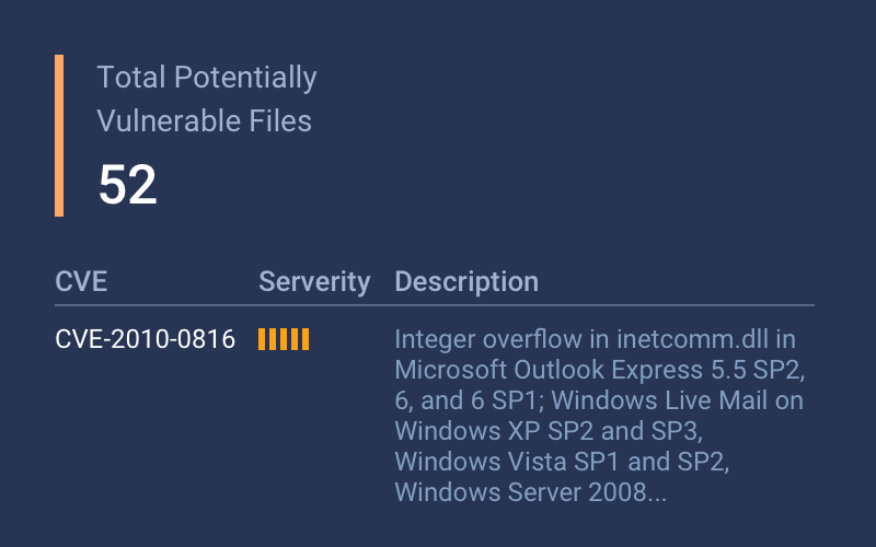 MetaDefender Drive - OPSWAT