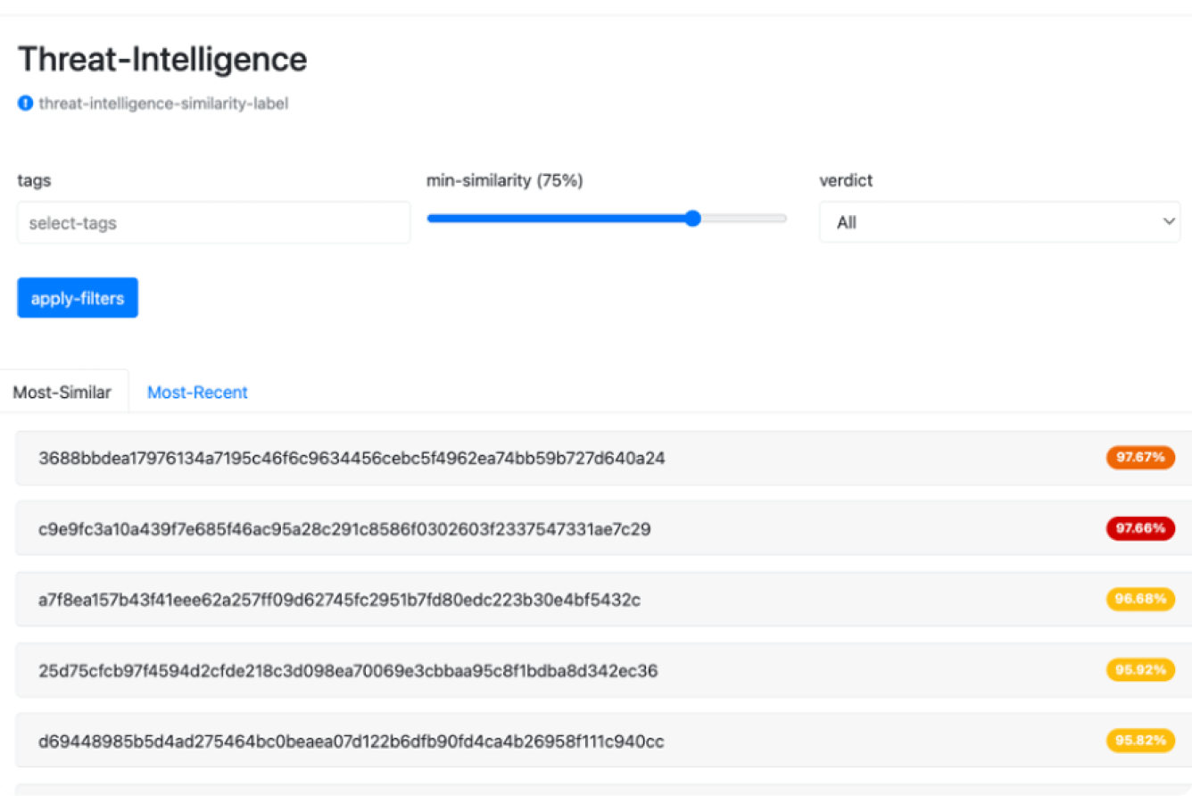 Cloud Threat Intelligence - MetaDefender Cloud - OPSWAT