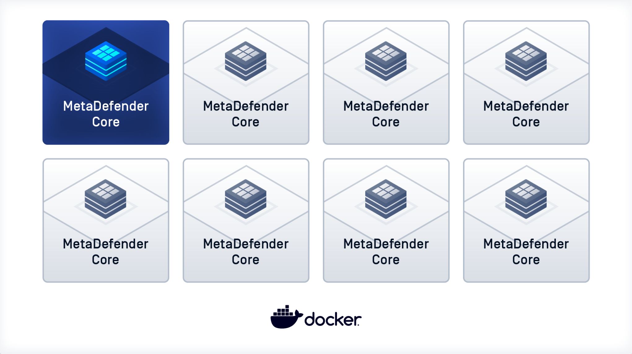 Container 網路安全 - MetaDefender Core Container - OPSWAT Container 網路安全 - MetaDefender Core Container - OPSWAT