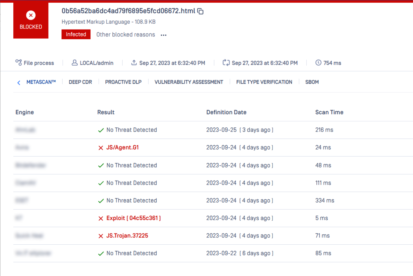 Cyber Threat Prevention - MetaDefender Core - OPSWAT