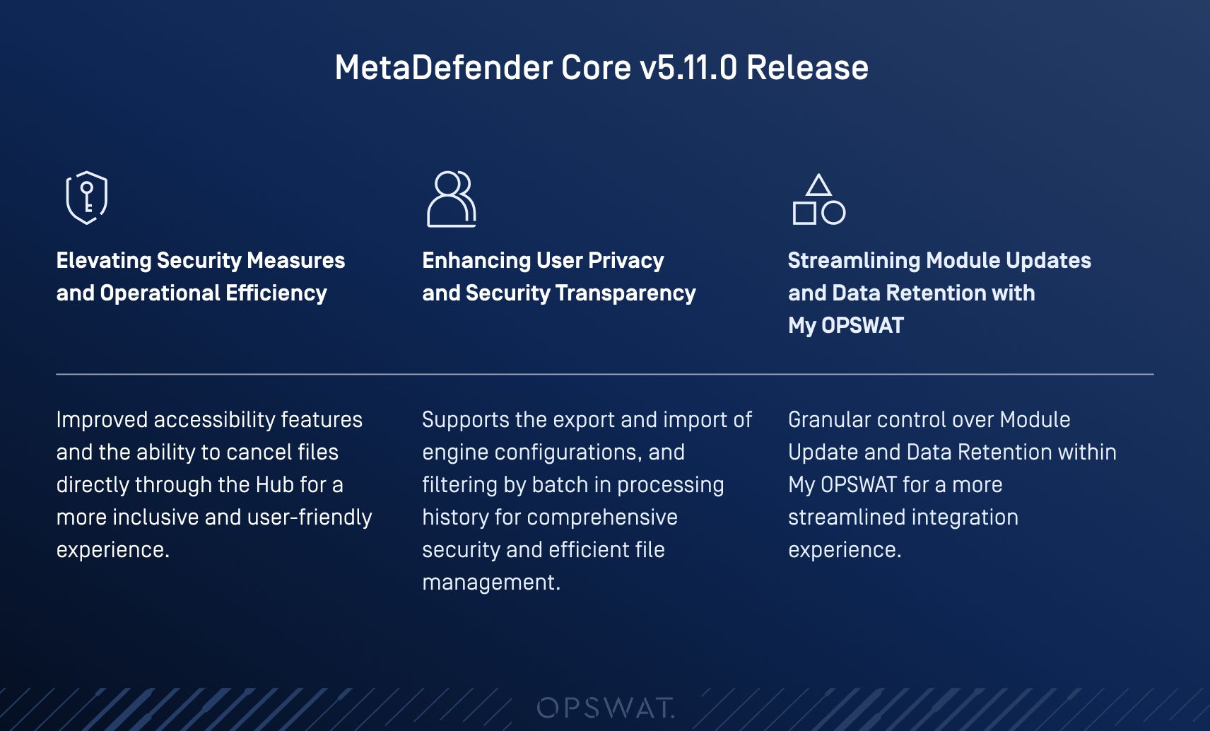 MetaDefender Core Release: What’s New with v5.11.0? - OPSWAT