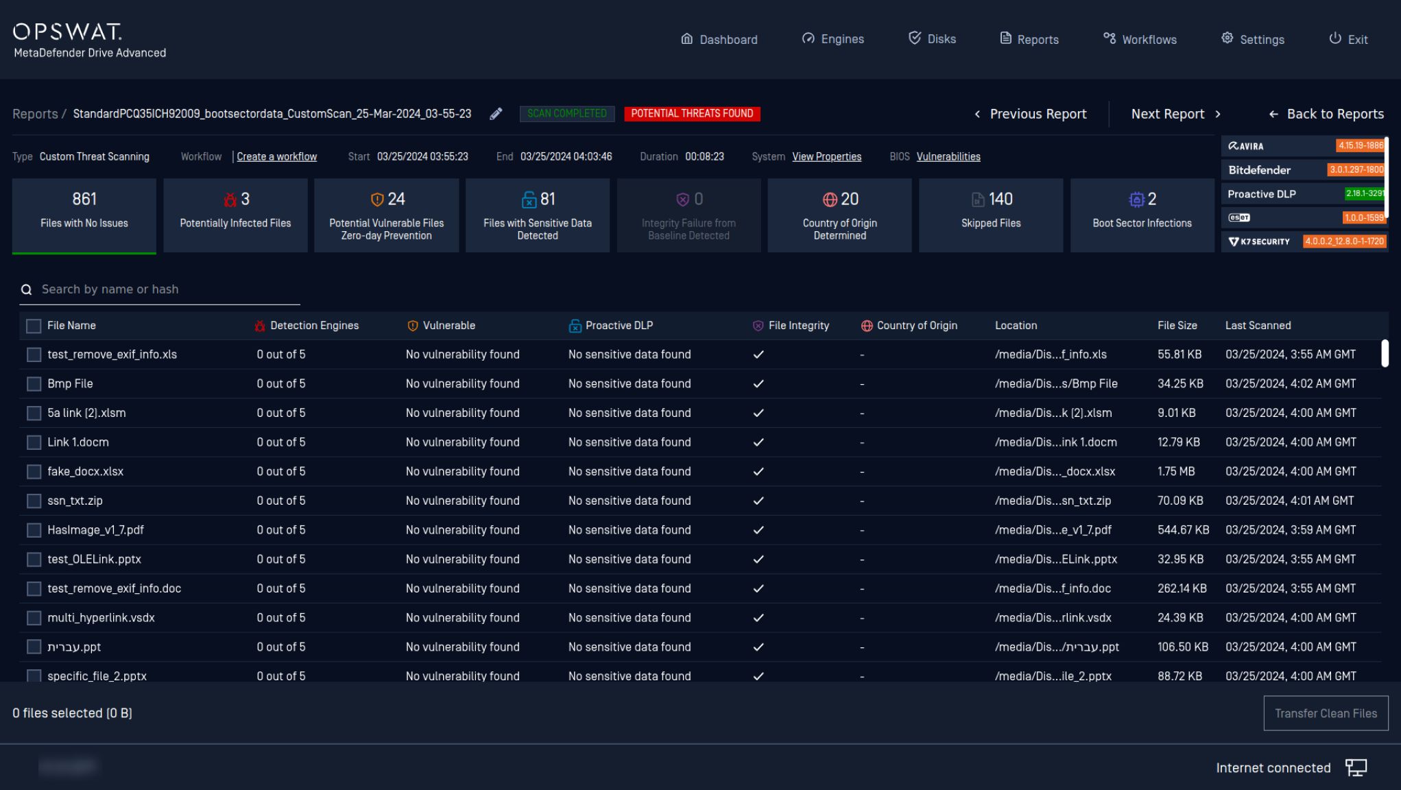 Transient Cyber Asset Security - MetaDefender Drive - OPSWAT
