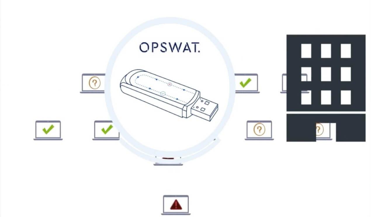 Transient Cyber Asset Security - MetaDefender Drive - OPSWAT