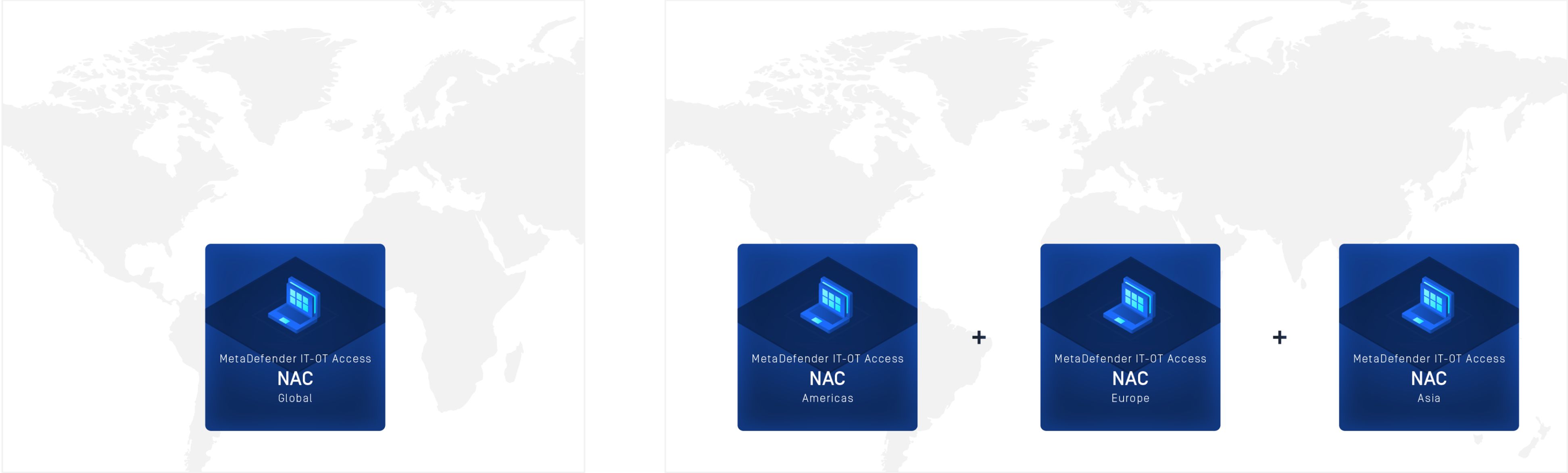 MetaDefender NAC - Secure Your Network - OPSWAT
