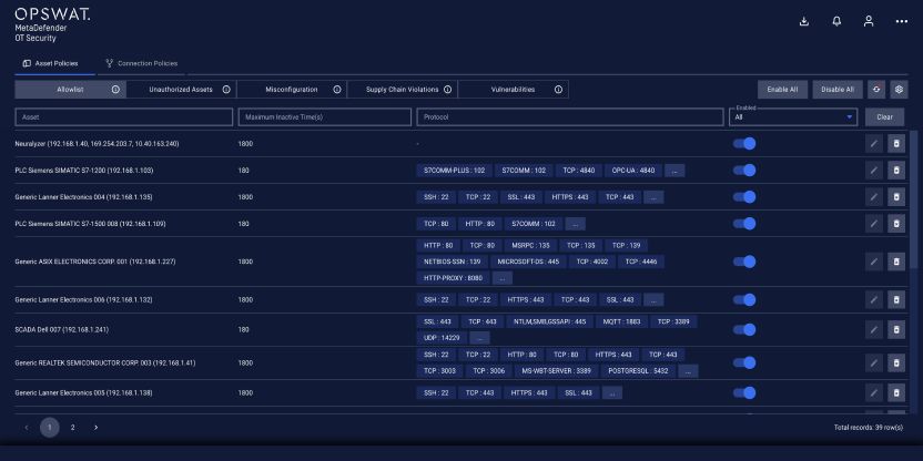 OT ネットワーク・モニタリング -MetaDefender OT Security -OPSWAT