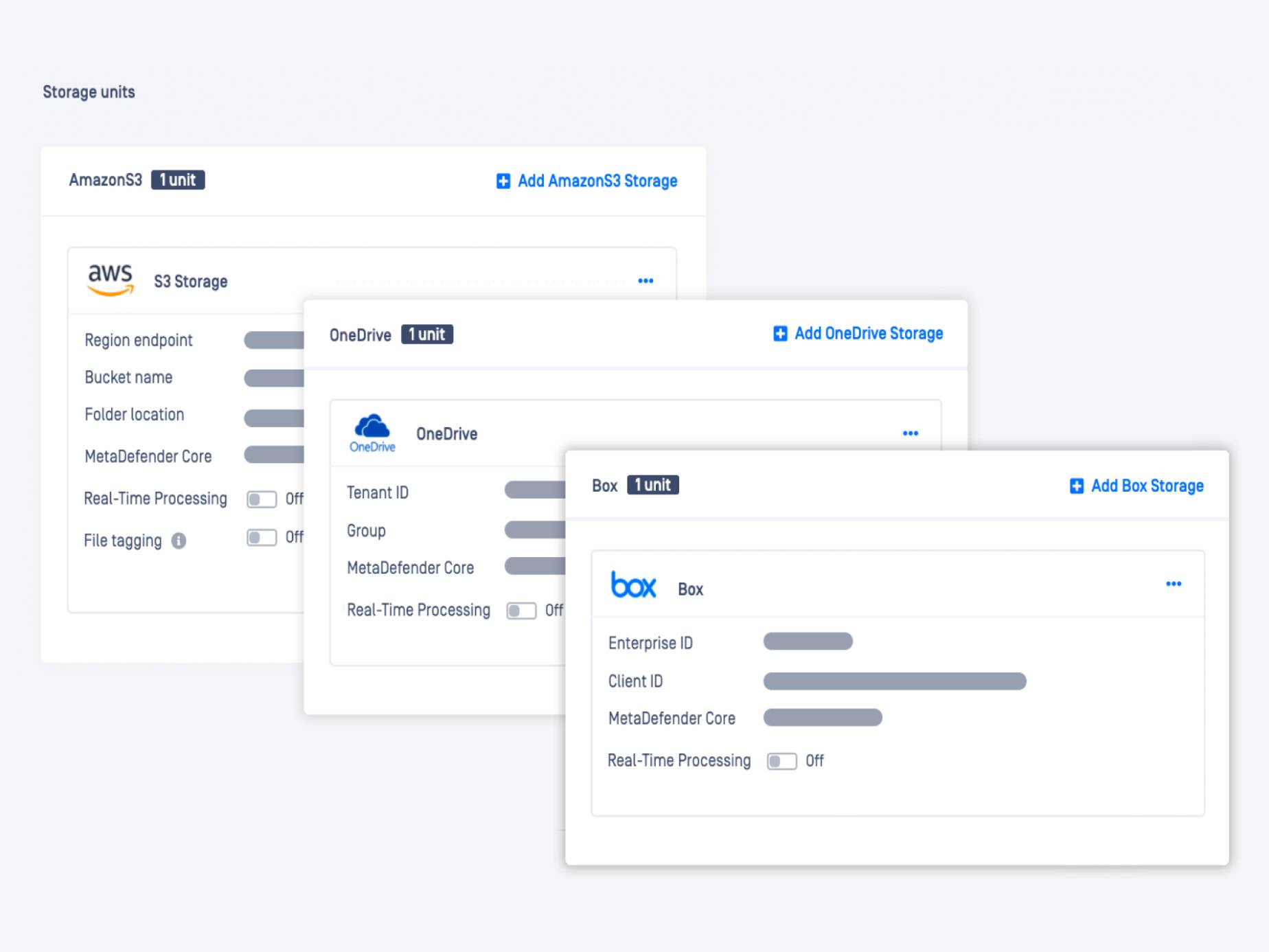 Secure Enterprise Data - MetaDefender Storage Security - OPSWAT