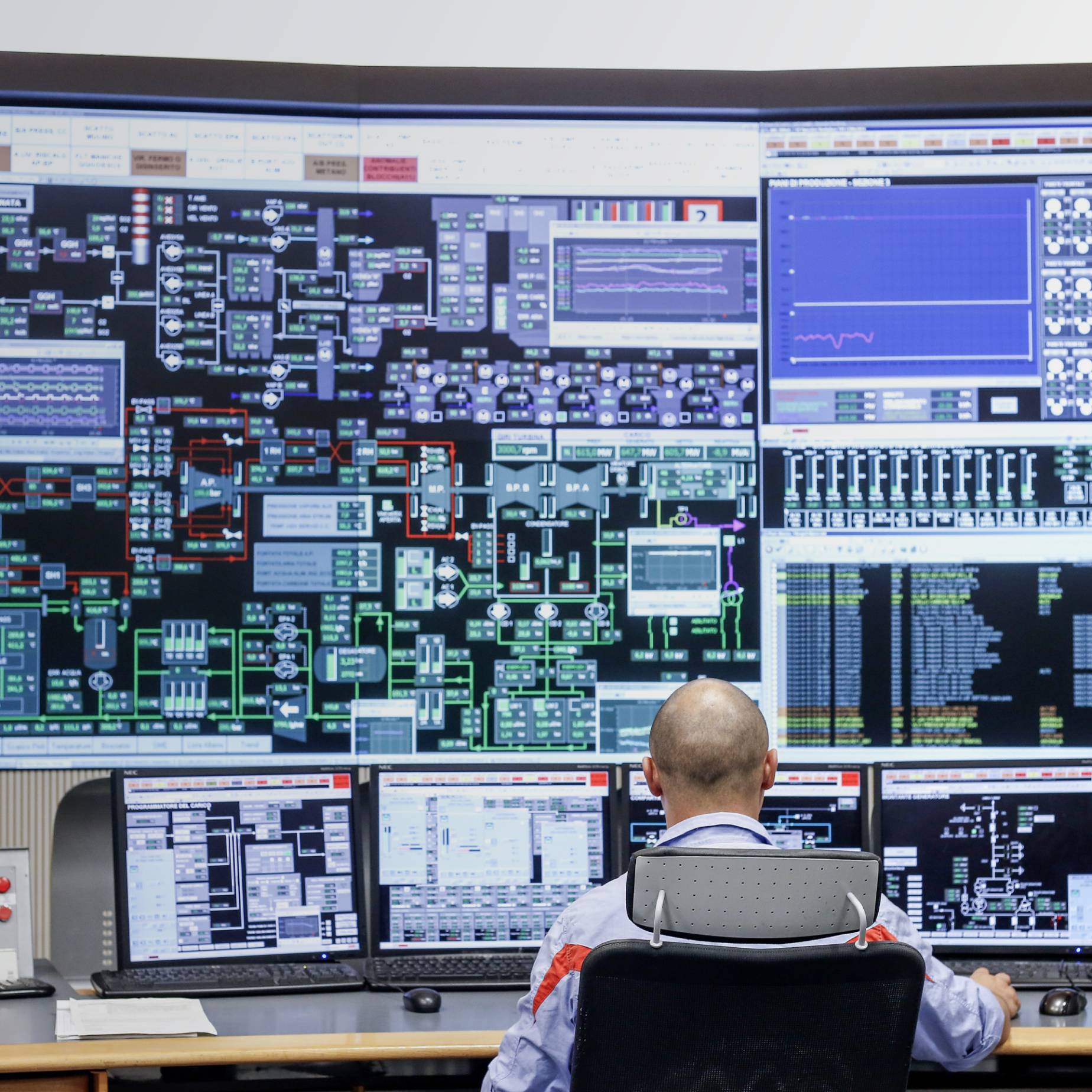 MetaDefender Optical Diode – Secure Data Transfer for IT & OT - OPSWAT