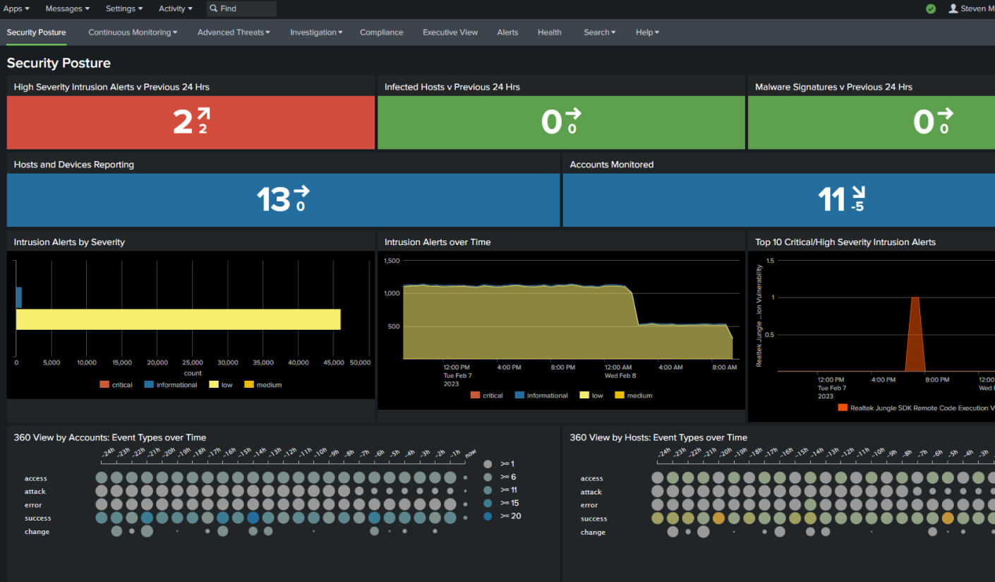 Dedicated OT SOC Experts - OPSWAT