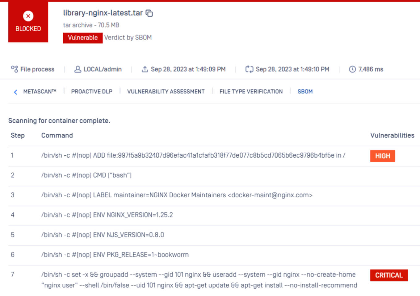 Software Bill Of Materials Automated Sbom Generation Opswat