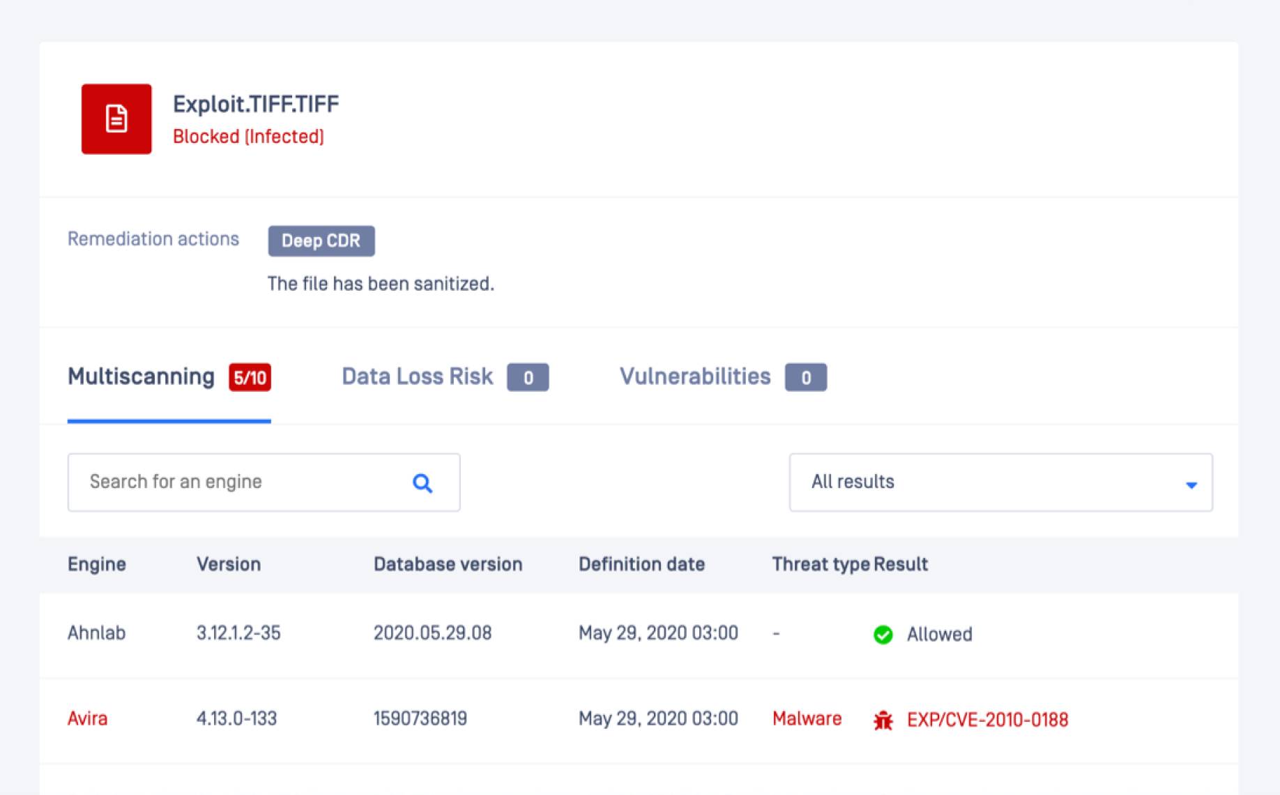 Storage Security - Cloud and On-Premise Data Storage - OPSWAT