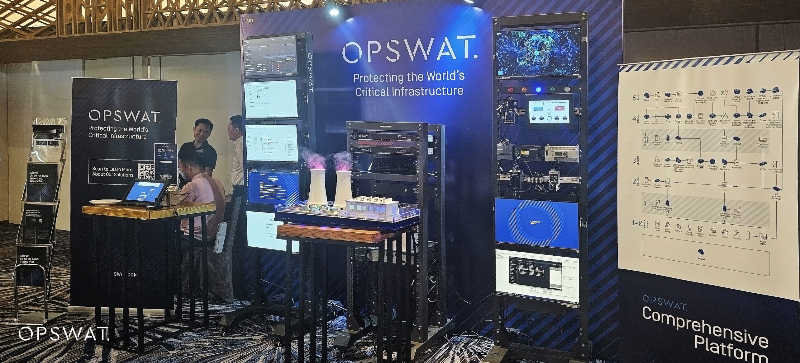 Ngày An toàn thông tin Việt Nam 2024: OPSWAT Trình bày thách thức và ...