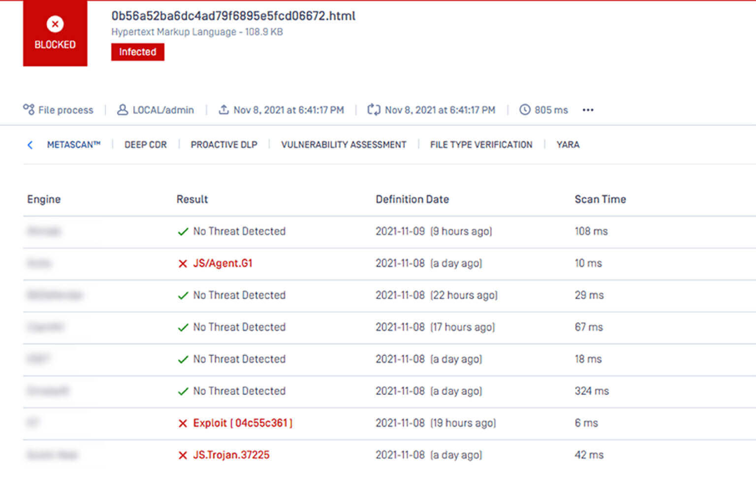 Web Application Security Solution Global Infosec Awards Winner Opswat