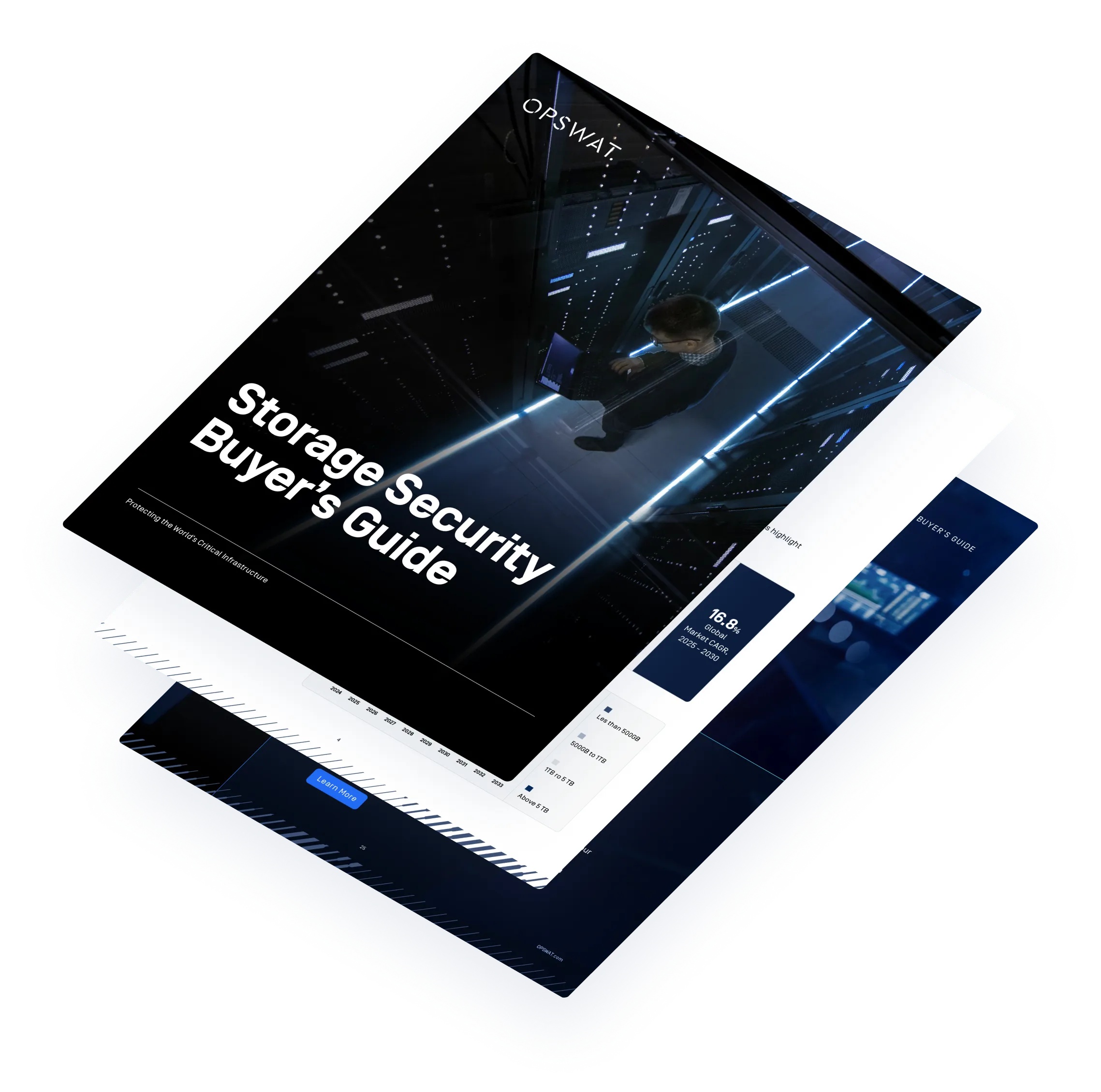 Storage Security Buyer’s Guide: How to Choose the Best Solution - OPSWAT